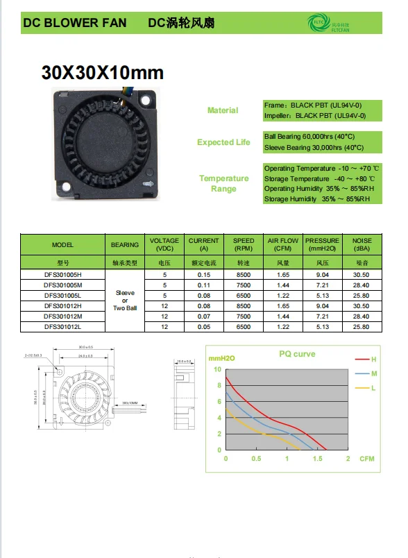 30mm Turbofan Flow Blower Fan 30*30*10mm Dc Blower For 3010 Fan Cooler ...