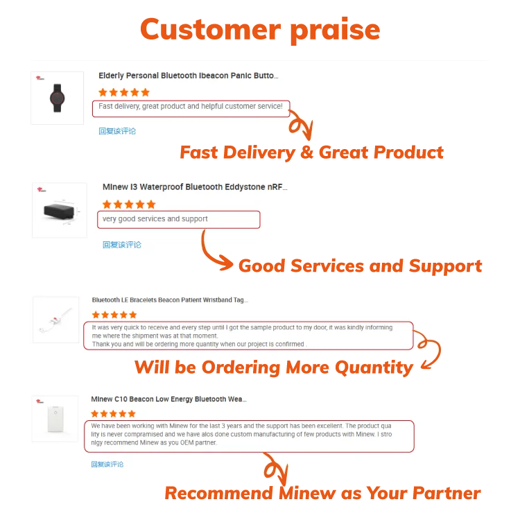 Smart Iot Based People Counting System - Sensitive Detection