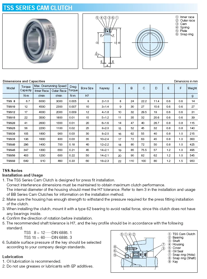 Japan Tsubaki One Way Clutch Bearing TSS30 - High Precision