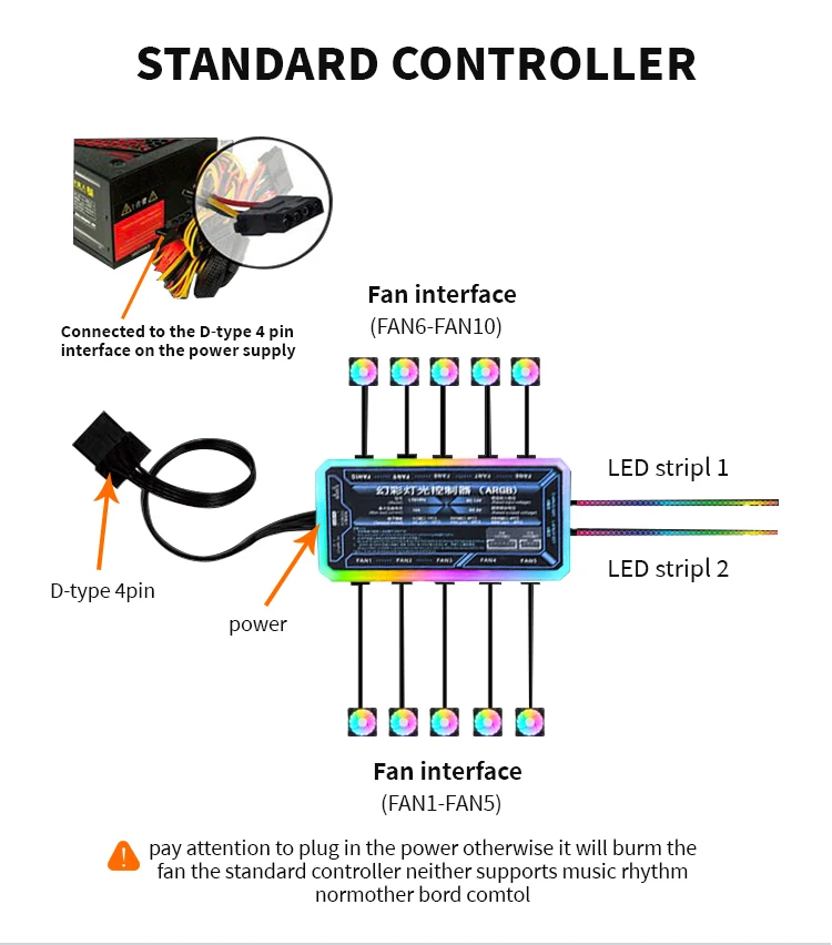 12V 6pin 15 LED Light RGB Gaming PC Computer Fan - 120mm