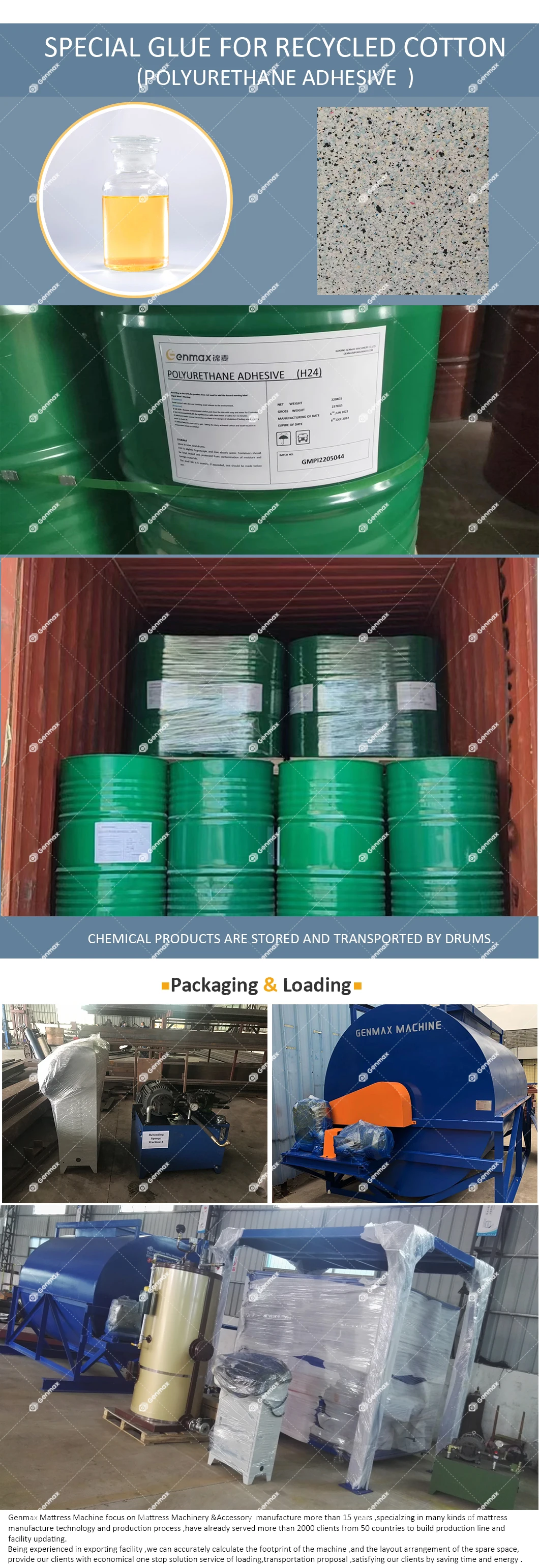 Genmax Rf02 Sponge Flexible Rebonded Recycle Foam Machine - Buy ...