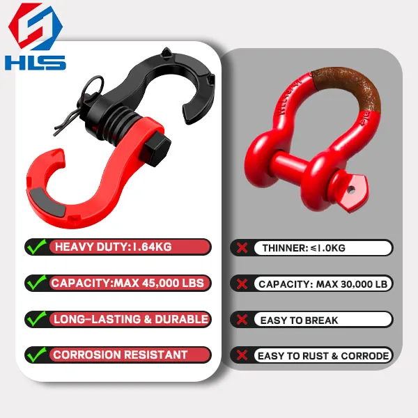 Hls Innovative Split "j" Recovery Shackle Design Jowl Split Tow Shackle ...