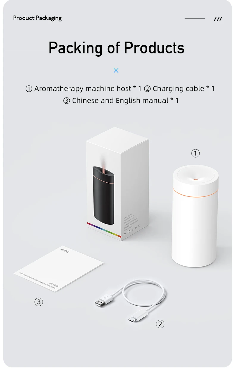 2000mah Oem Mounted Essential Oil Rechargeable Battery Colorful ...