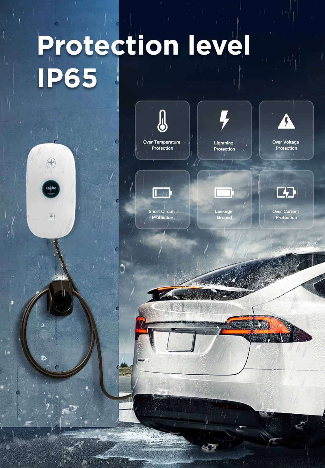 Manufacturer 7kw Commercial Ac Ev Charger Type 2 Outlet Wall Mounted ...