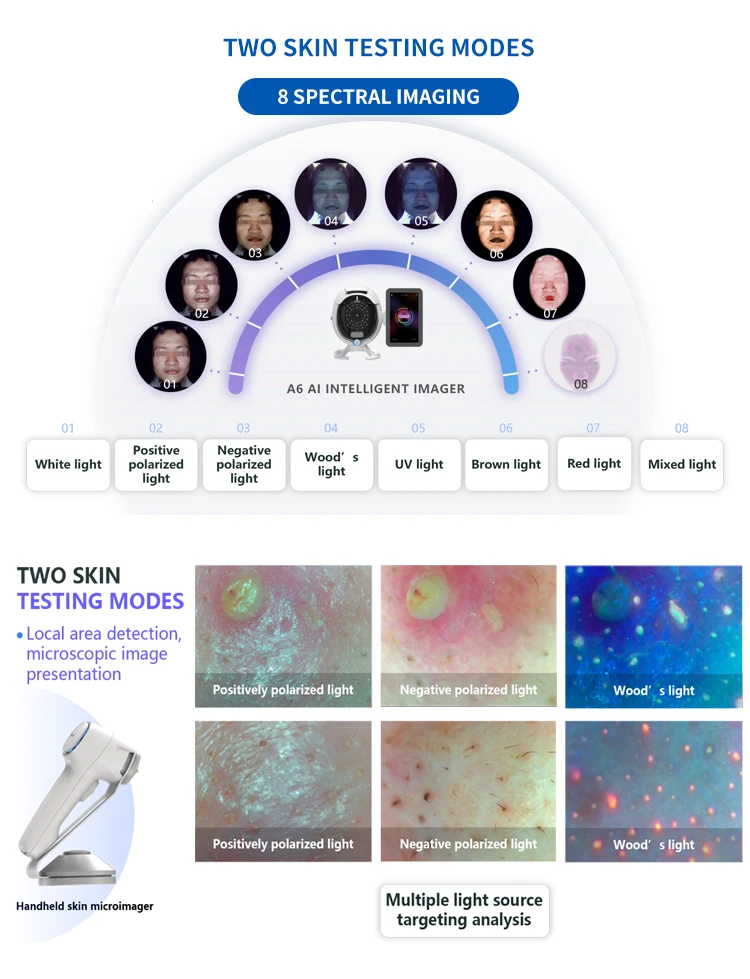 2026 New Arrival Digital Skin Analyzer Device 3D Facial Skin Scanner ...