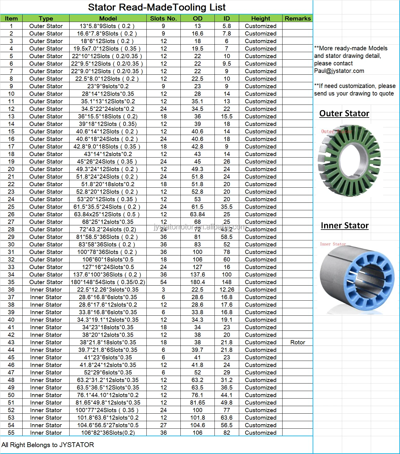 Bldc Drone Motors Stator For U10 U10 Plus Bldc Drone Stator Uav Stator ...