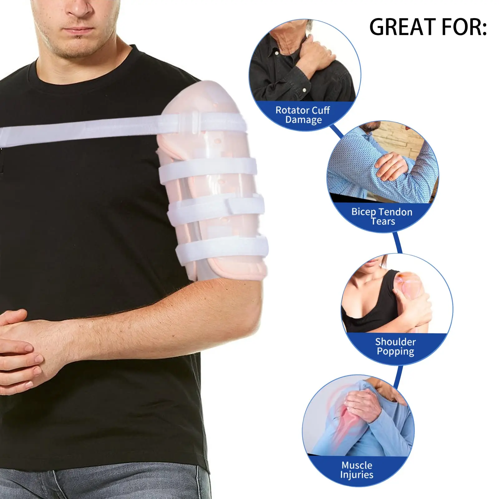 Humeral Shaft Fracture Splints Customized Medical Shoulder Support ...