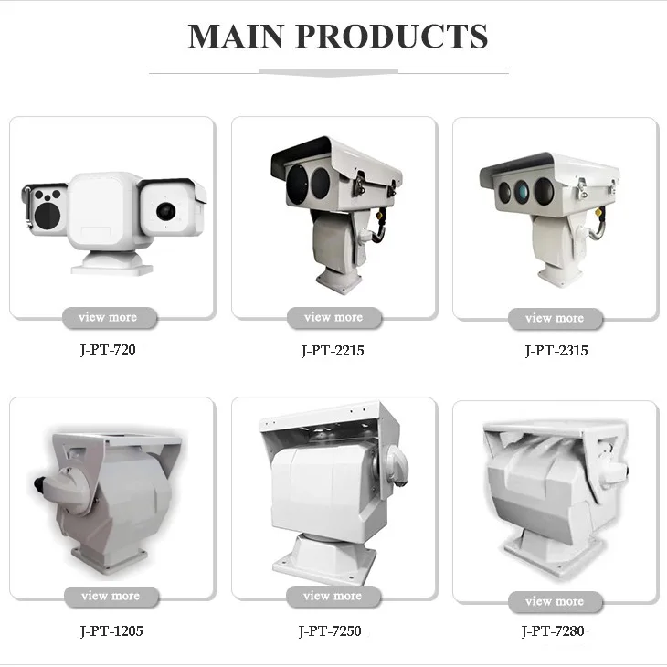Motorized Gimbal Camera Pan Tilt Head with Remote Control
