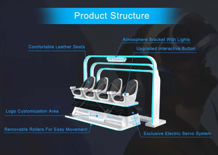 Infinity Hot Vr Business Virtual Reality Multiplayer 9d Vr Simulator 4 ...