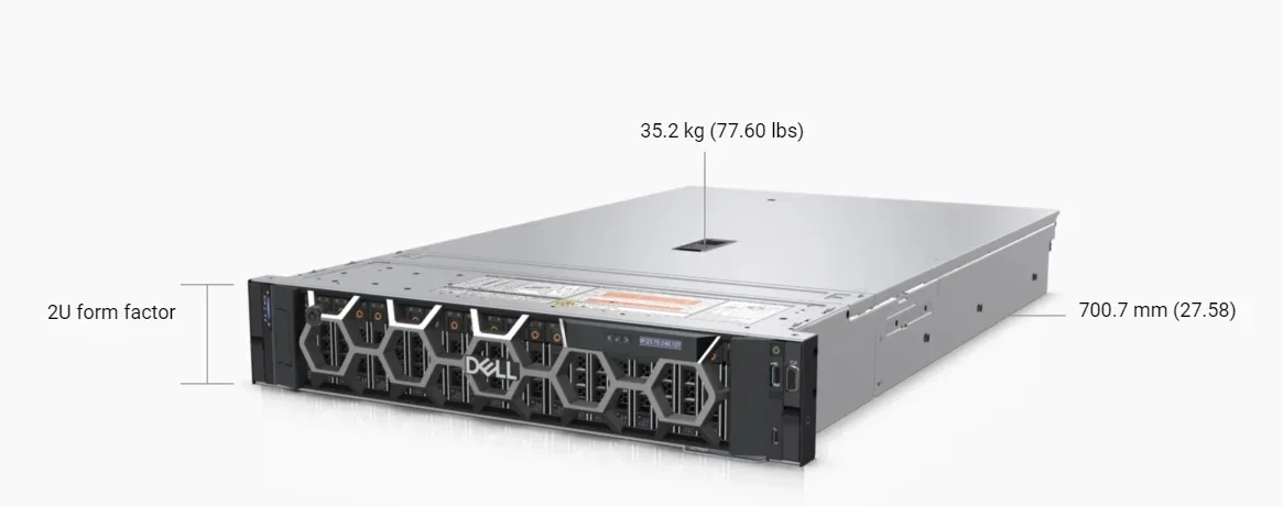 High Discount Dell Emc Poweredge R750xa Gpu Rack 2u Server Xeon Dell ...