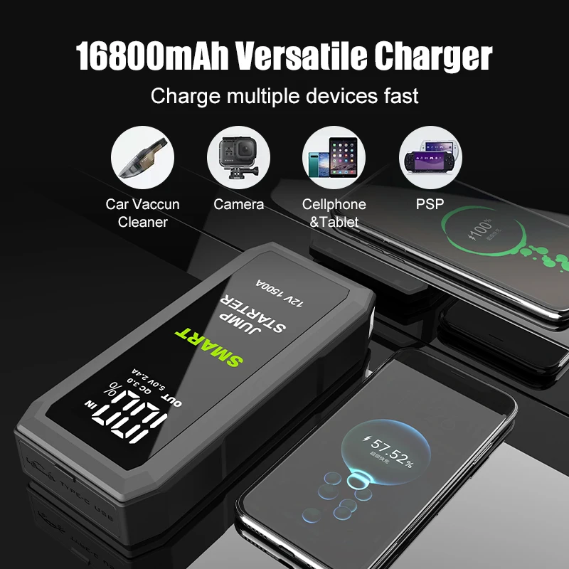 Jump Starter Battery And Tyre Compressor Car Power Bank With Air Booster Kit For - Buy Power ...