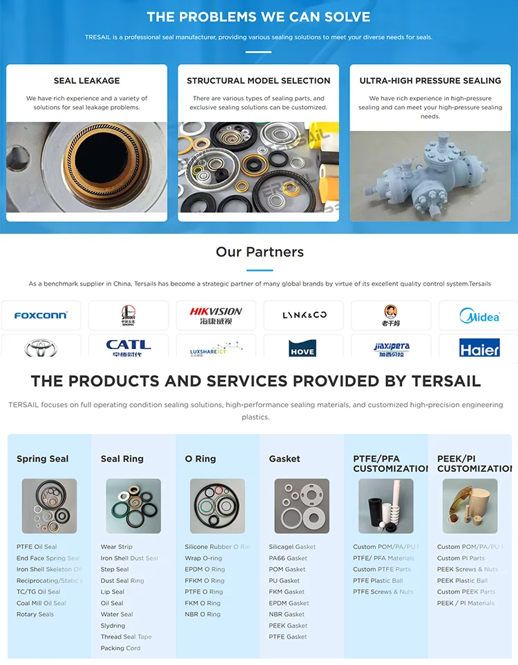 Hnbr Butyl Cyanide Oxide O-Ring Automobile Air Conditioner Sealing Ring ...