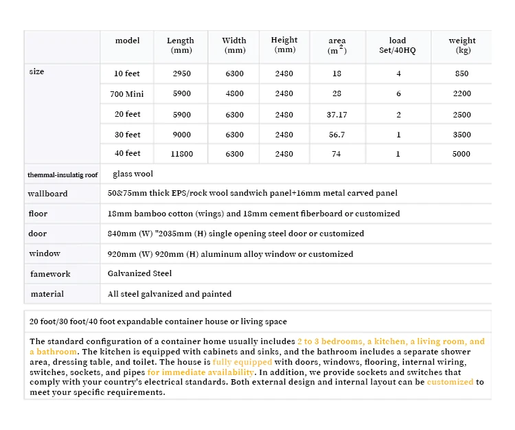 Competitive Price Prefab Expandable Container Tiny House 20 Ft ...