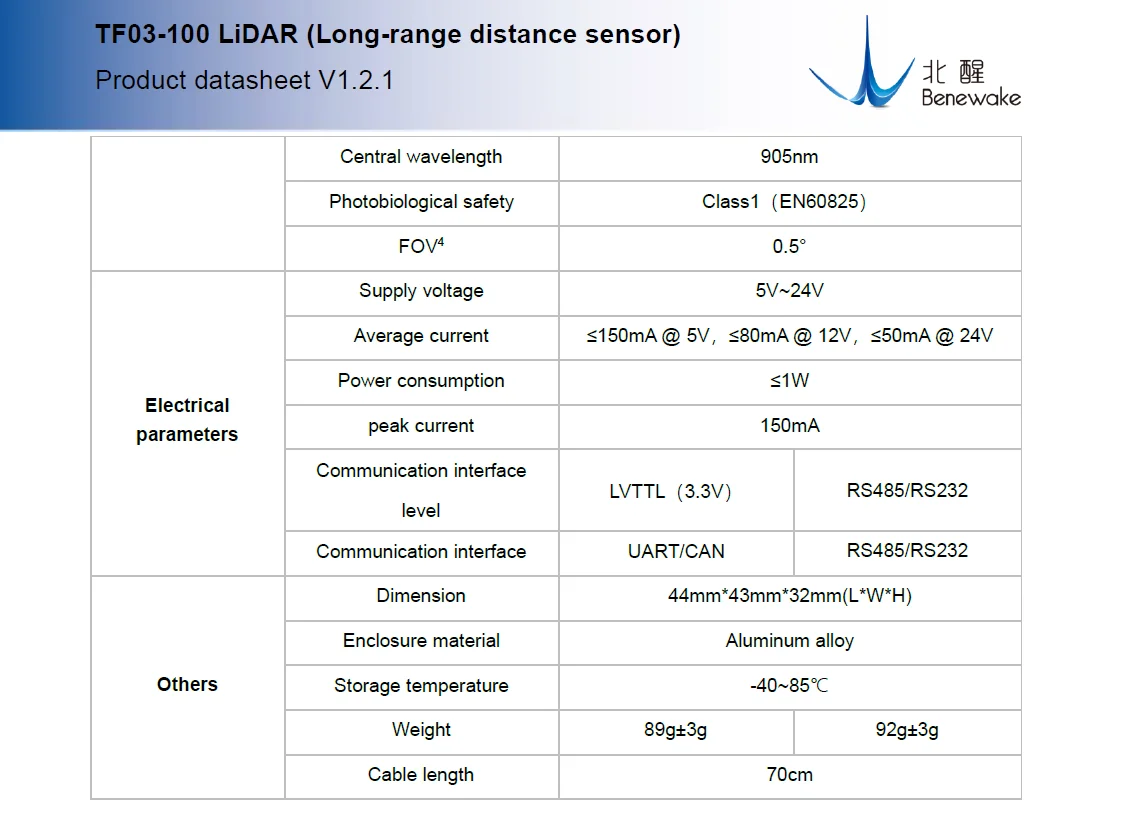 Lidar Long Range 100 Meters Laser Sensor Lidar Range Finder Module Wheat Detection Silo Radar