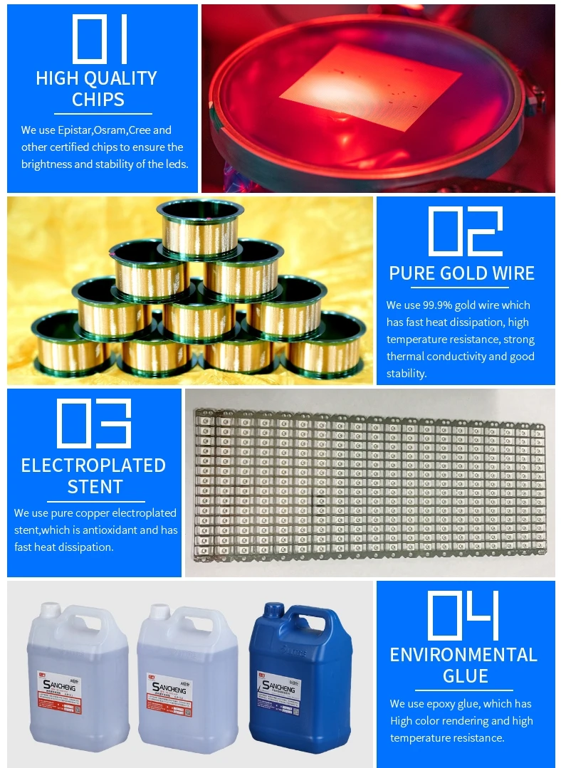 Warranty 5 Years Epistar Chip Ws2812 0807rgb Ws2812b Tri-color Side ...