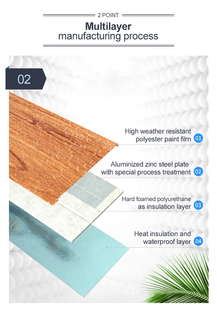 Cheap Metal Siding Lightweight Exterior Siding Steel Siding| Alibaba.com