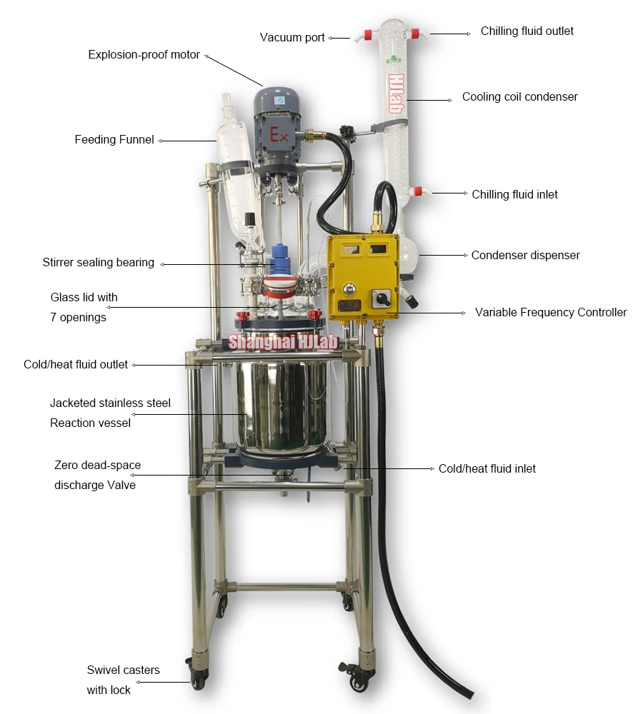 Stainless Steel Jacketed Reactor with Glass Lid and Condenser and ...