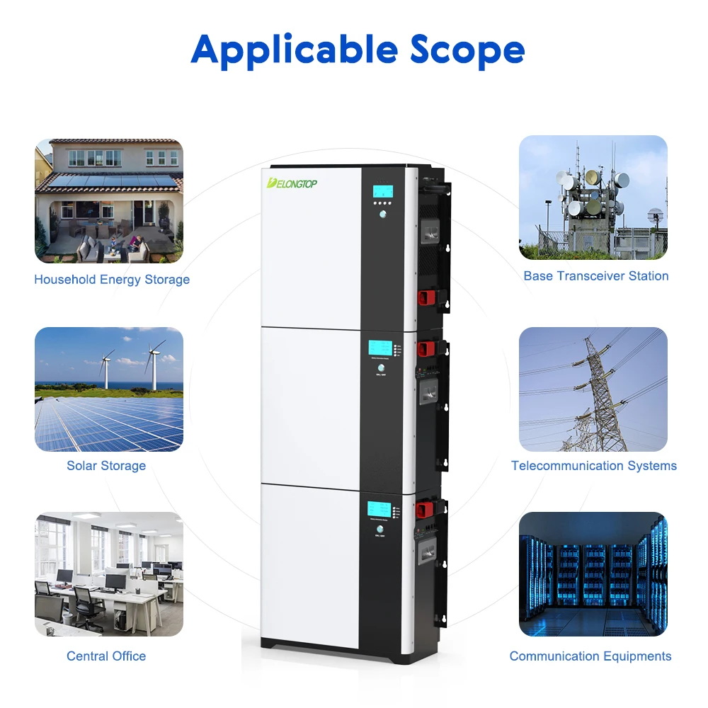 All in One Solar Power System - 51.2V 100ah Battery