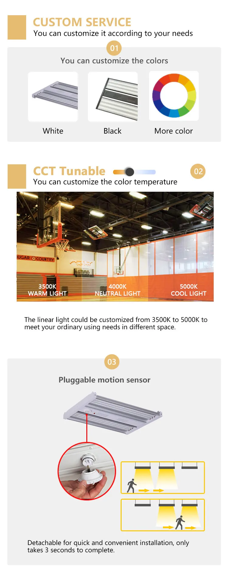 Brandon Industrial Milky Lens LED High Bay Lights 100W-200W