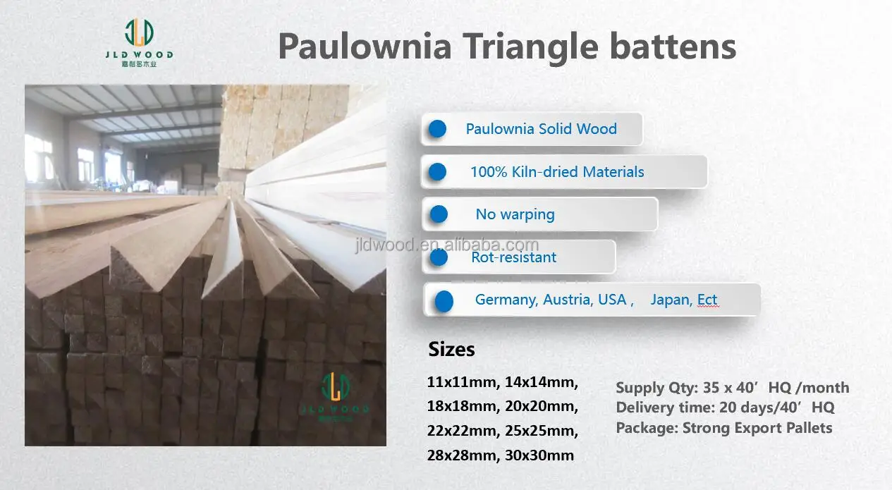 Paulownia Triangle Solid Wood Battens - Buy Paulownia Wood Concrete ...