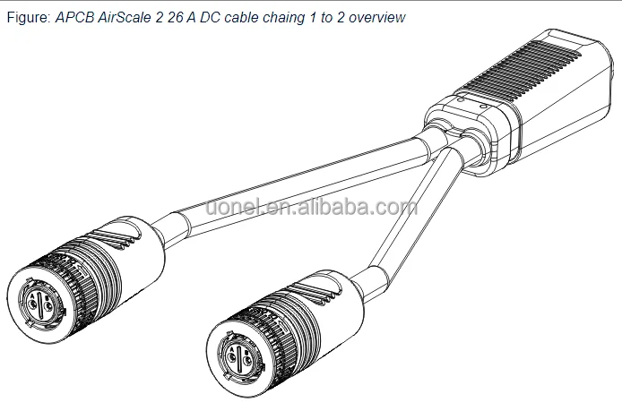 Airscale DC Power Connectors - Reliable Wireless Solutions