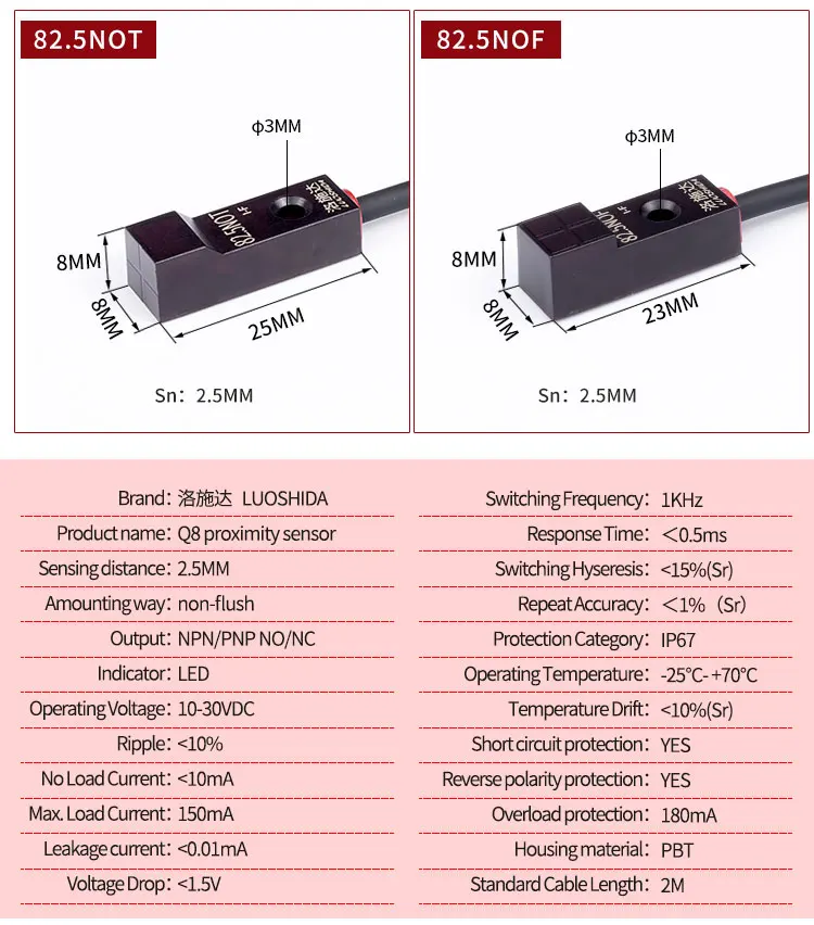 Luoshida Q5 Q8 Q10 Long Sensing Distance Rectangle Inductive Proximity ...