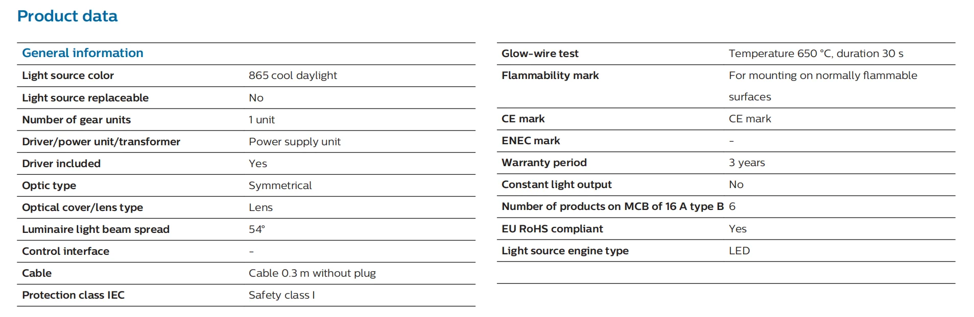 Philips Greenperform Highbay Elite BY718P - Efficient LED Lighting