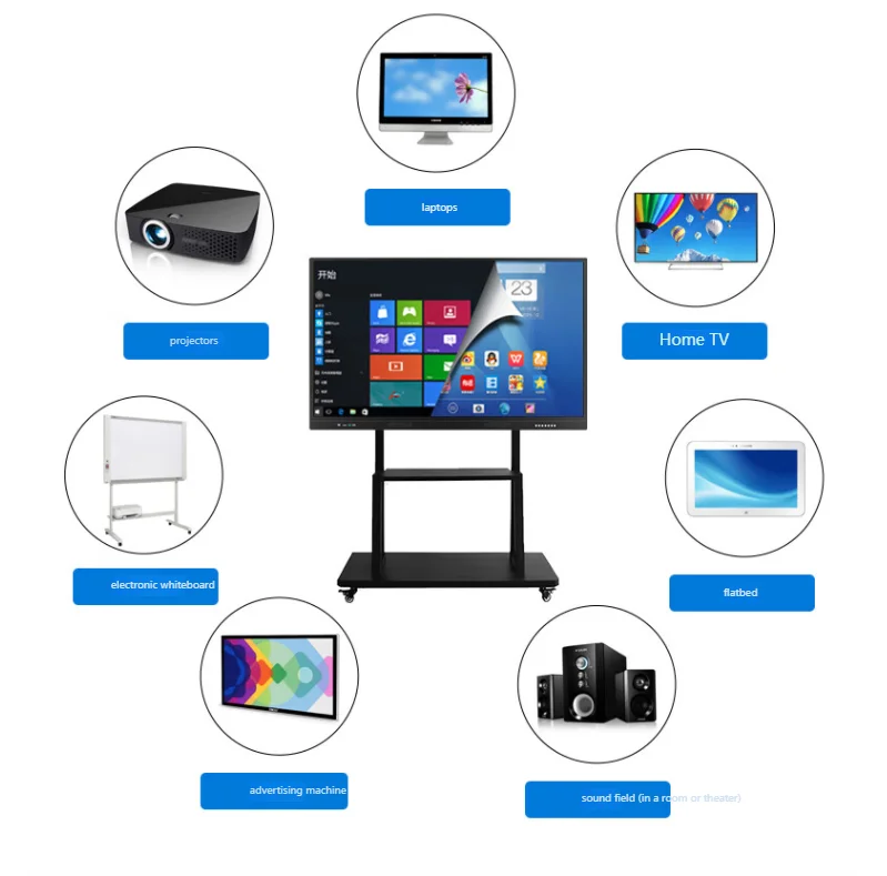 75" Interactive Display Interactive Teaching Board Room Smart ...