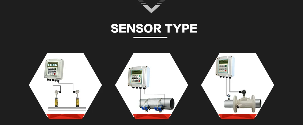 Tuf 2000 Ultrasonic Flow Sensor Clamp-on Ultrasonic Water Ultrasonic ...