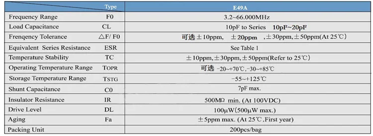 Smd 49s Type Crystal 3.579545mhz 4.096mhz 4.9152mhz 6mhz 7.3728mhz ...