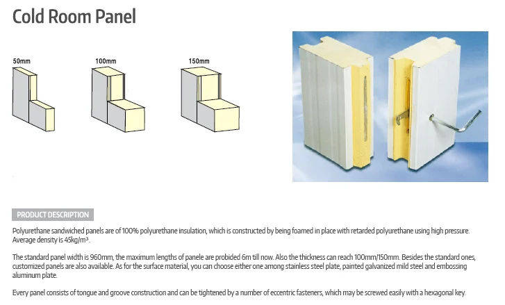 3M Wall Panels - Insulated Sandwich Panels for Buildings