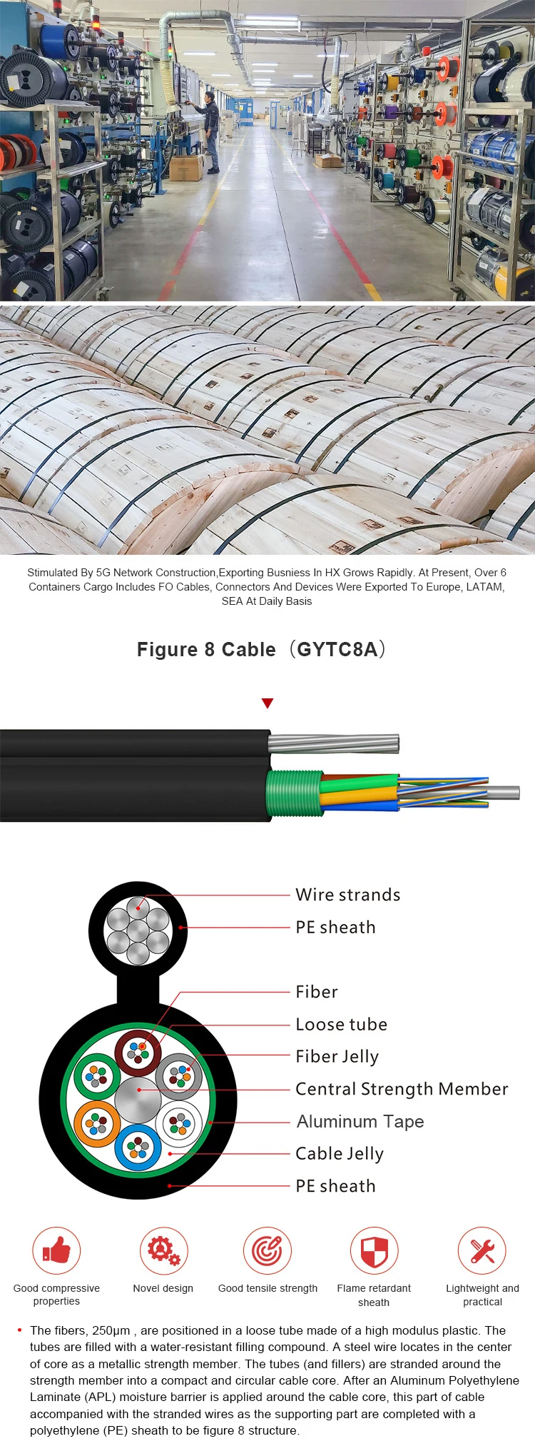 Aerial Fiber Optic Cable - 6 Strand, Single Mode, Outdoor