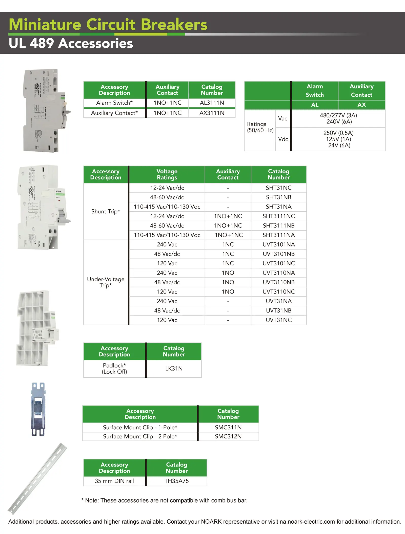 Noark Electric Ul489 Listed B1n B1h Ac 120v 240v 277v 480v Dc 60v 125v ...