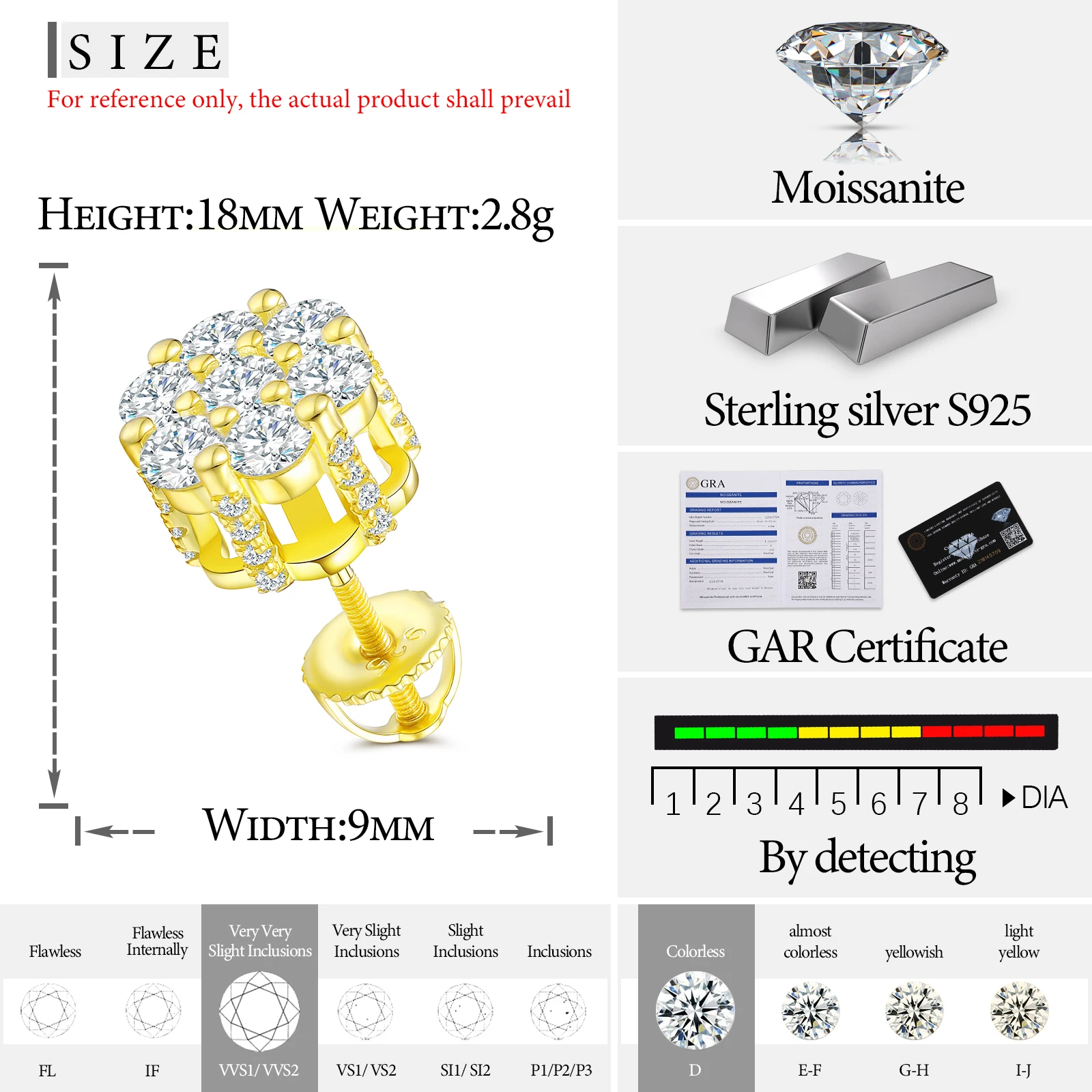 Honeycomb Stud Earrings - Luxury Hiphop Style Rapper Jewlery