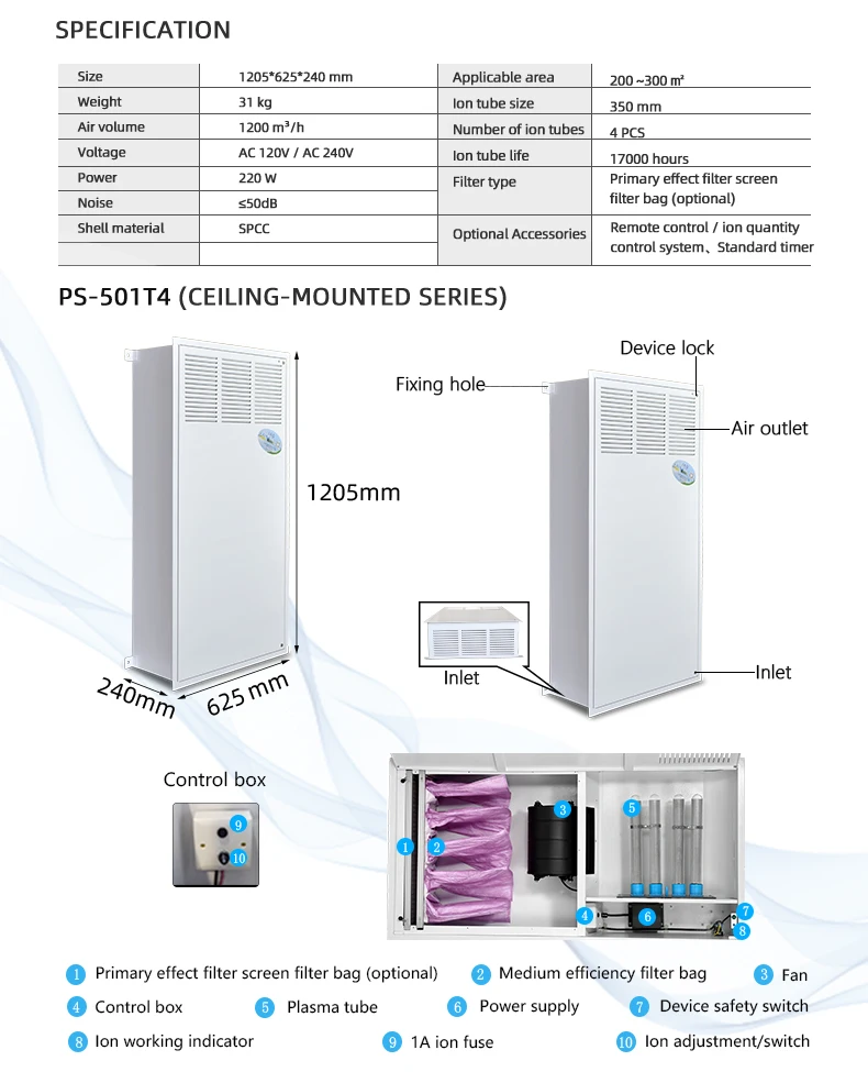 Ceiling Mounted Series PS-501T4 - Advanced Air Purification