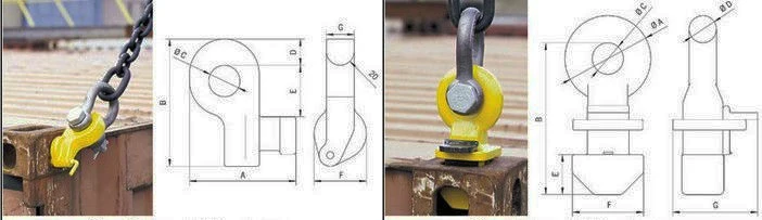 JNDO Heavy Duty Container Lashing Twist Lock Top Lifting Lug