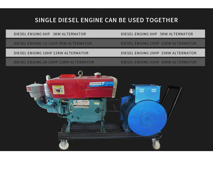 ST STC Generators - Efficient 3kw-30kw AC Synchronous Motors