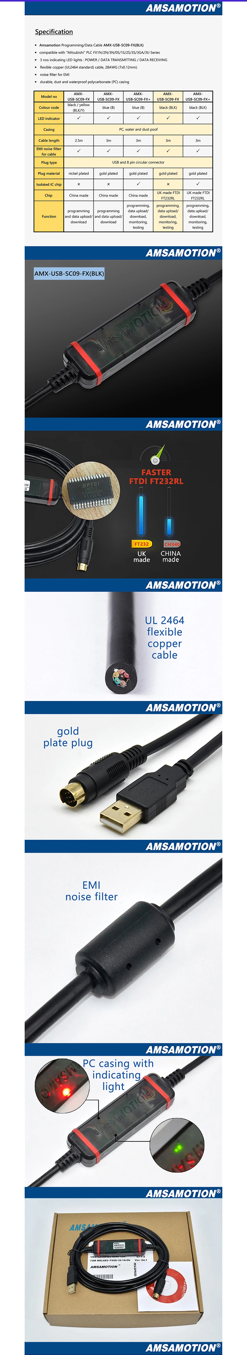 Amsamotion AMX-USB-SC09-FX(BLK) Programming/Data Cable Compatible PLC ...