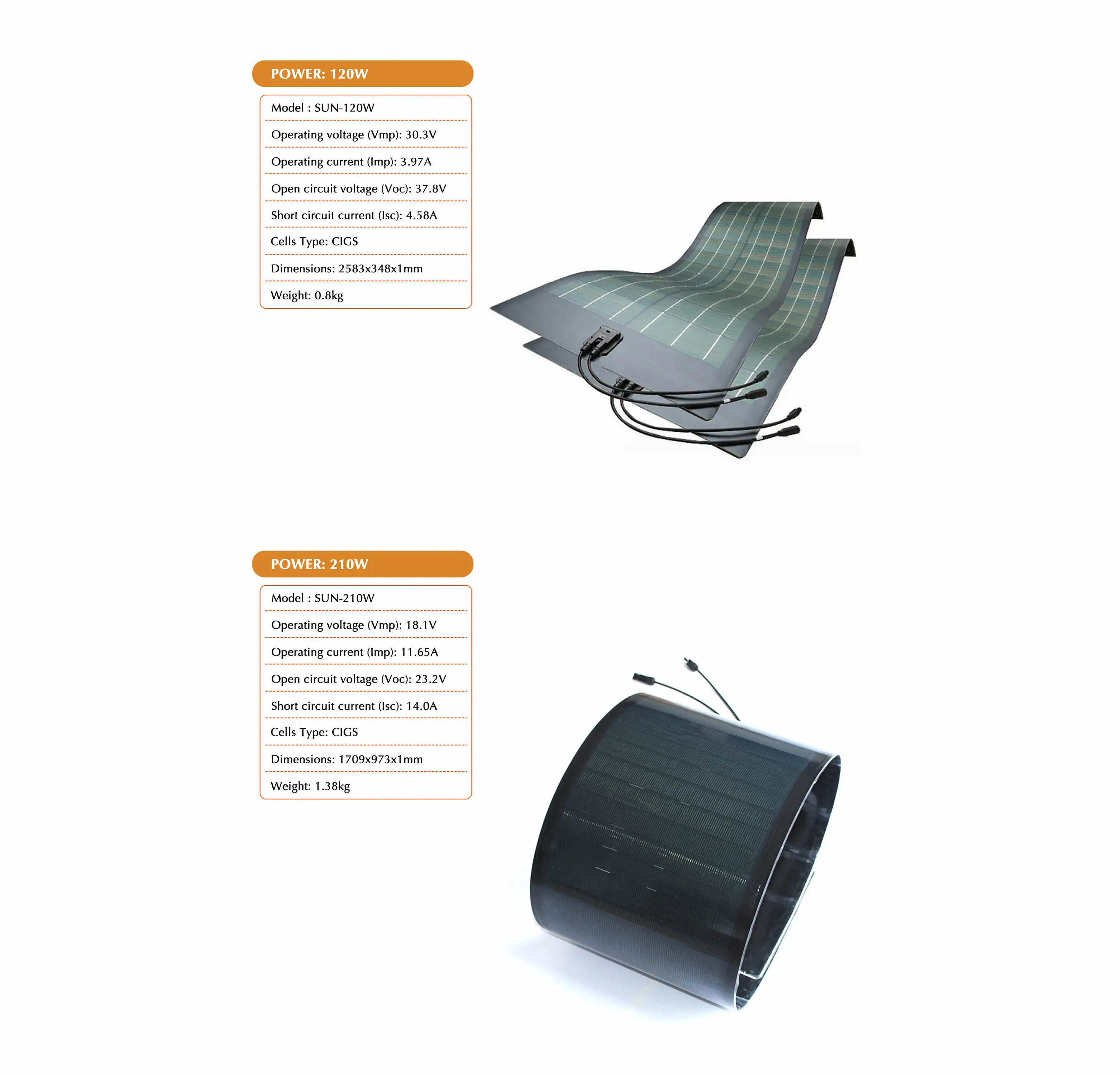 CIGS Flexible Solar Panels - Efficient Power Solutions