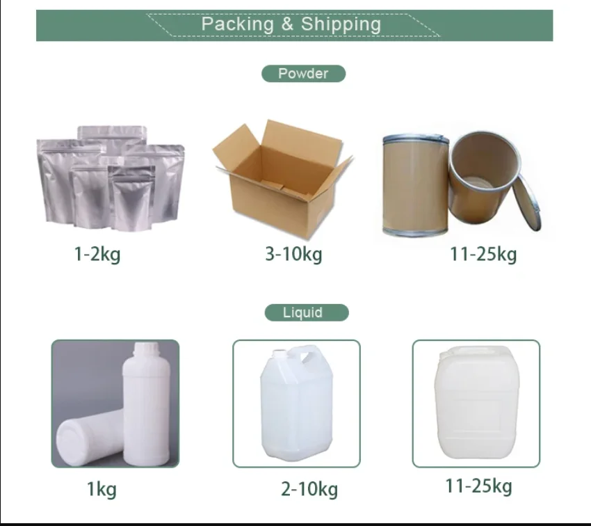 Agar Gelatin Powder Pre Gelatinized Starch - Buy Pre Gelatinized Starch ...