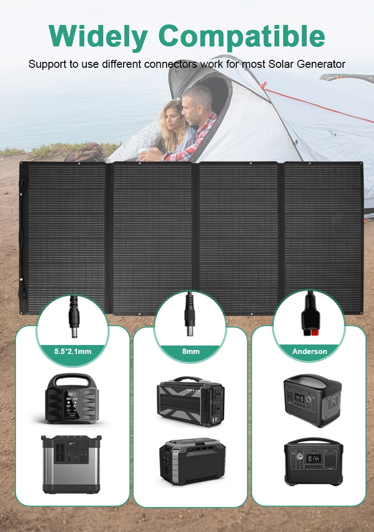 Outdoor Mono Pv Camping Solar Charger Monocrystalline Folding Foldable ...