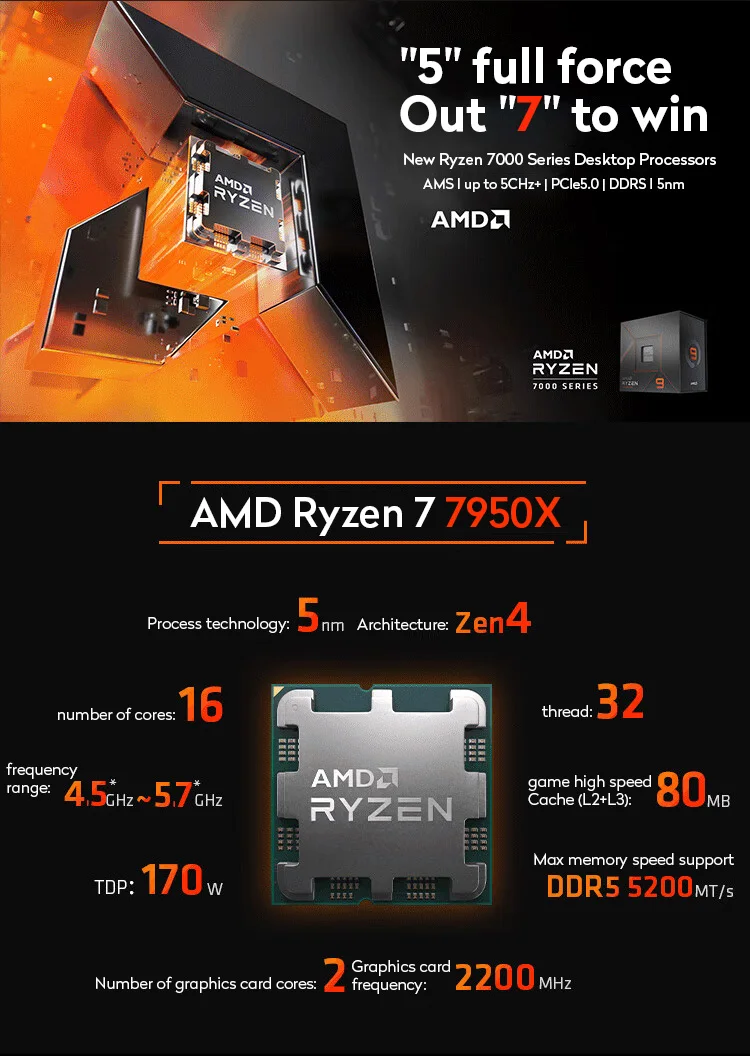 AMD Ryzen 5 7 9 Cpus - High Performance Gaming Solutions