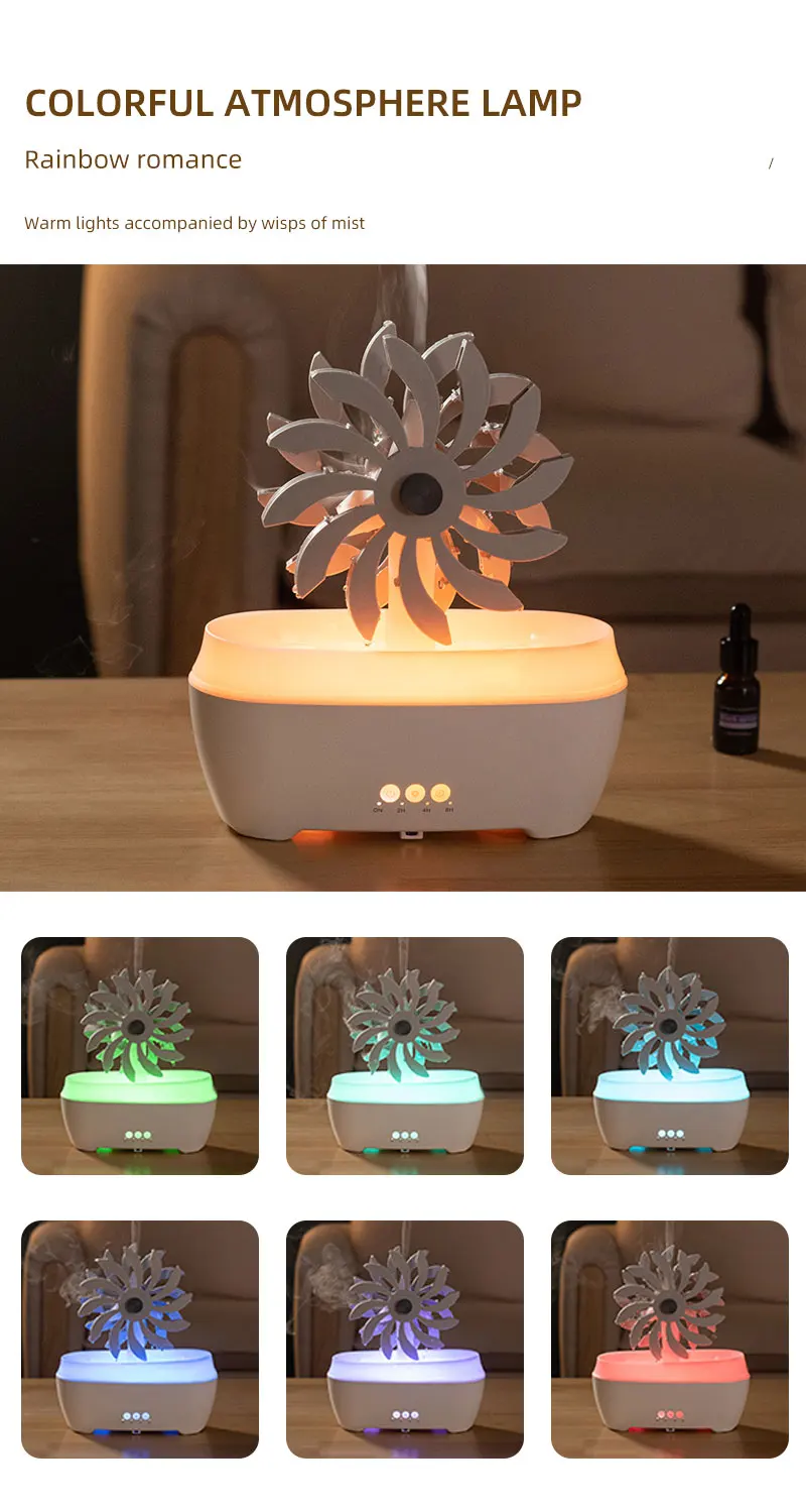 Windmill RainDrop air Diffuser Humidifier 300ml 7 Colors LED Night ...