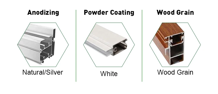 Dominican White Powder Coating Aluminum Extrusion Profiles P65 Windows ...
