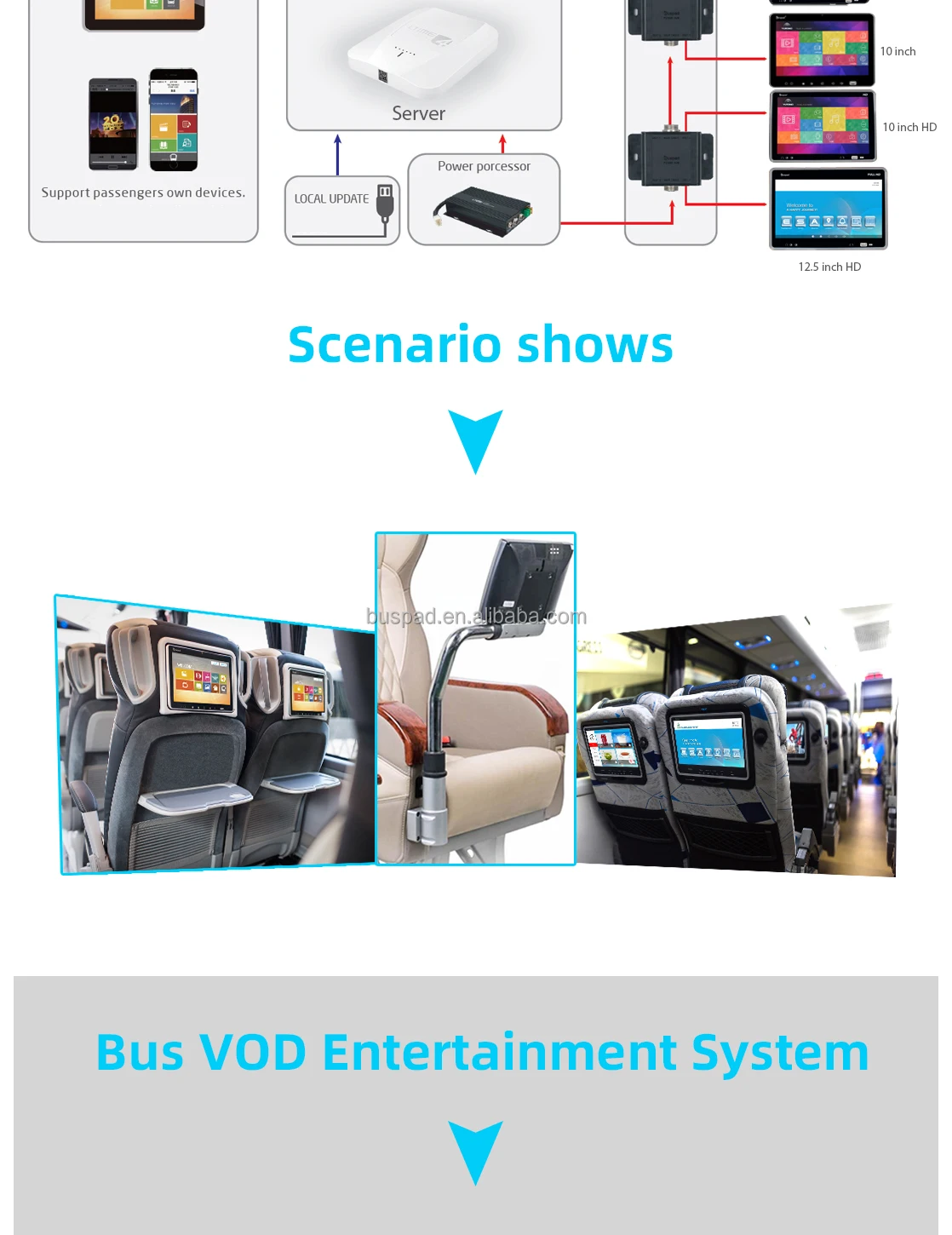 9 Inch Bus Tv Onboard Tablet For Bus Vod Entertainment System - Buy Bus ...