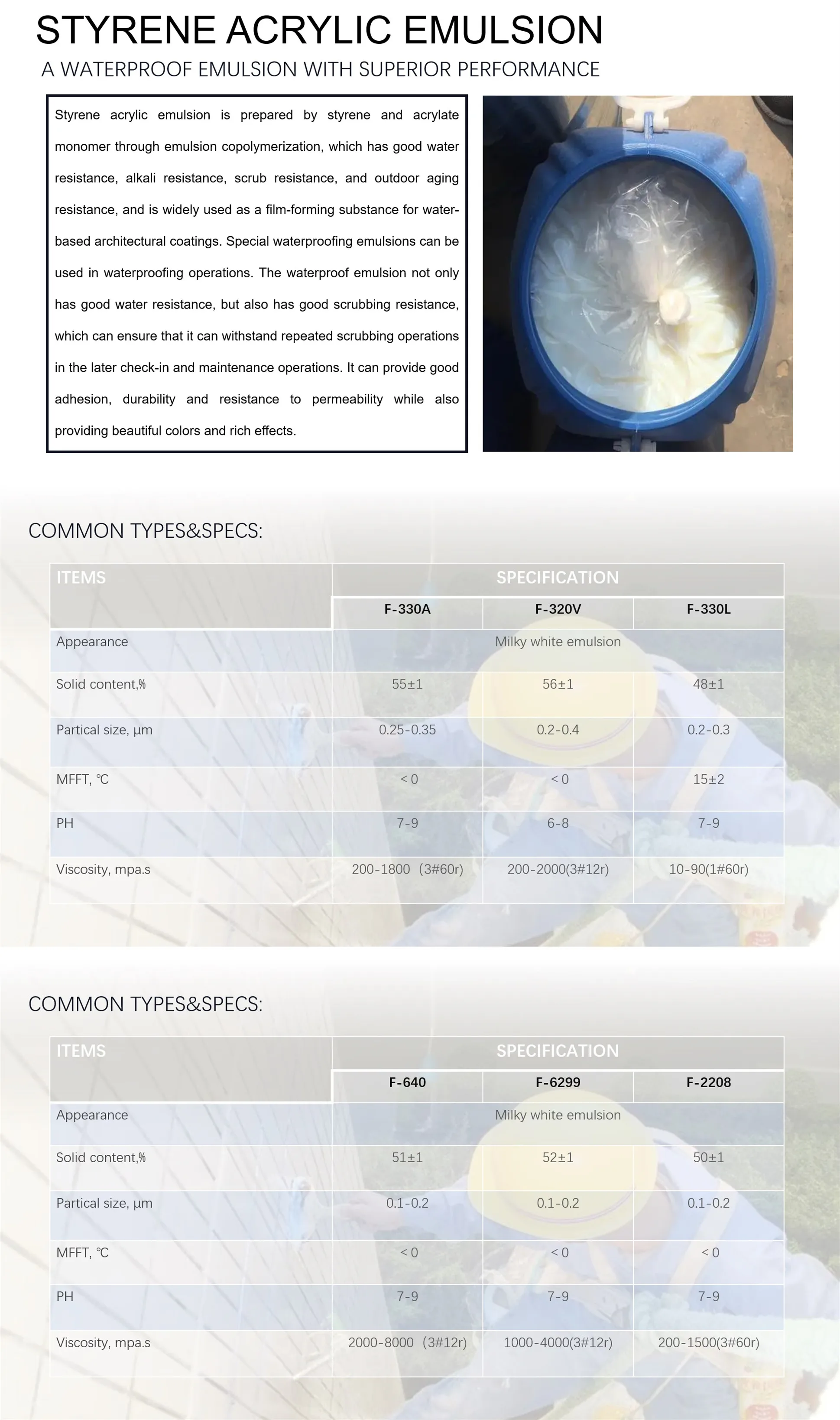 Styrene Acrylic Emulsion/SA/waterproofing Emulsions, Film-forming Substance for Water-based ...