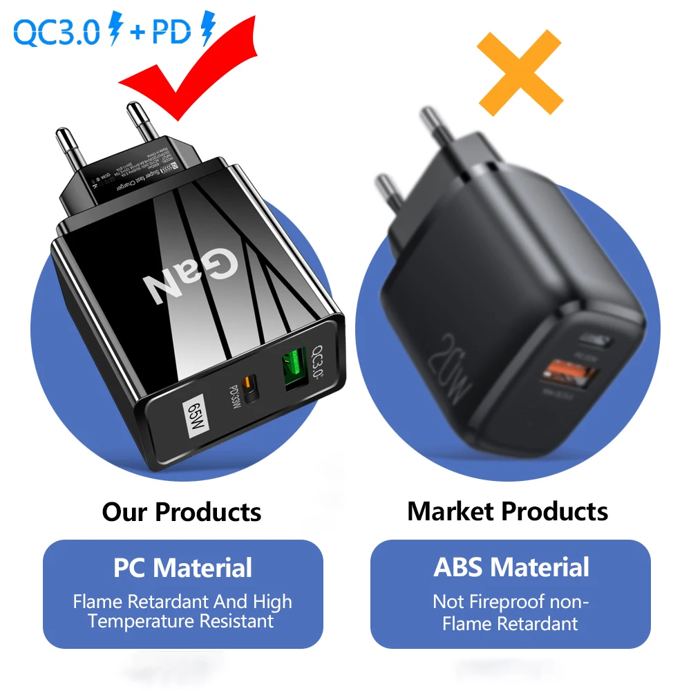 Universal Pd 65w Usb-c Power Adapter Eu Us Plug Fast Charging Usb ...