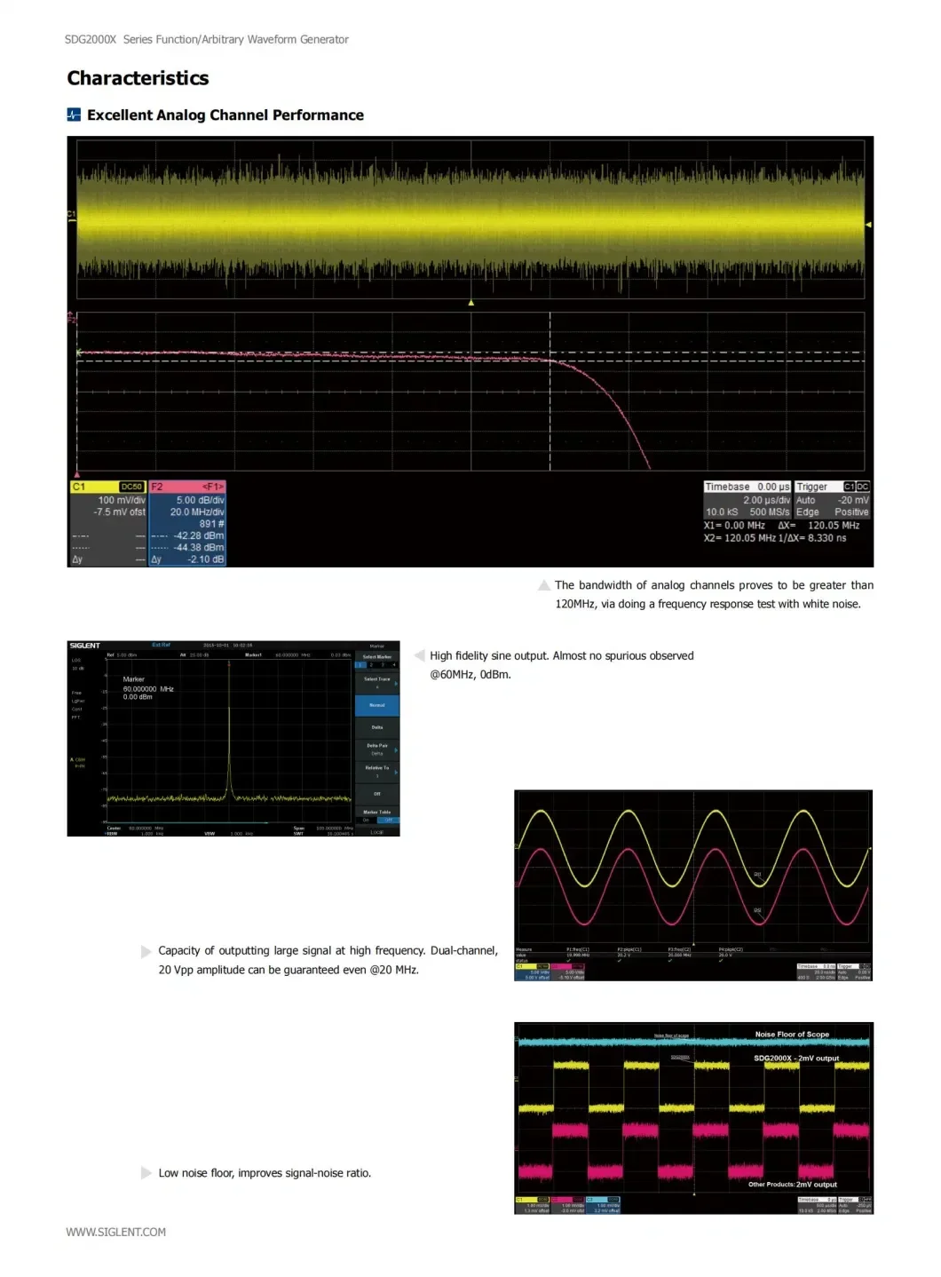 Siglent SDG2042X Dual Channel Function/arbitrary Waveform Generators