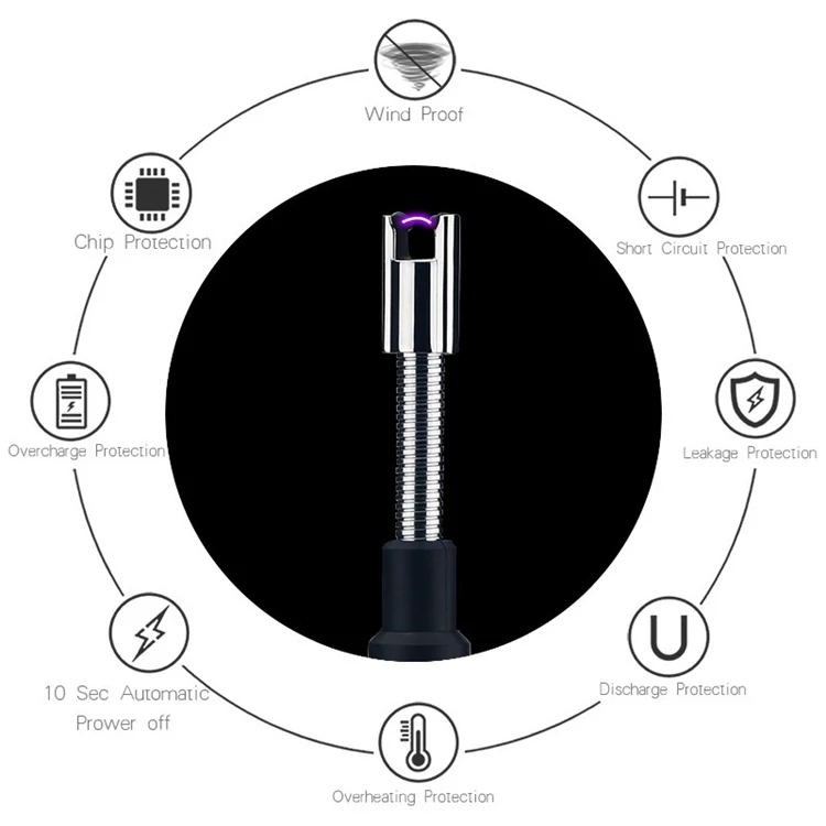 Electric Bbq Lighter Electric Arc Lighter Usb Rechargeable Flameless ...