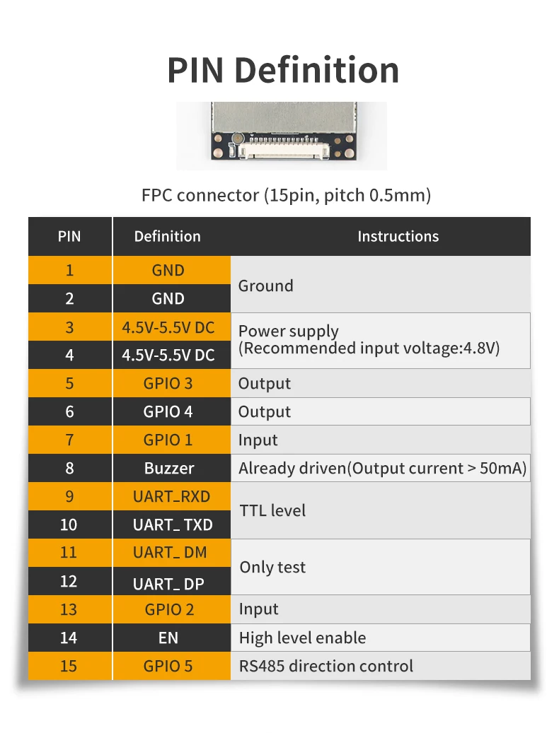 Uhf Rfid Impinj Indy E710 Module 865-868mhz Or 902-928mhz Reader And ...